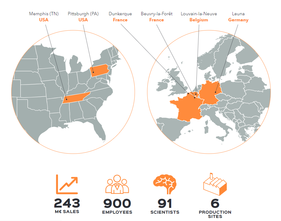 Minafin group - Minasolve